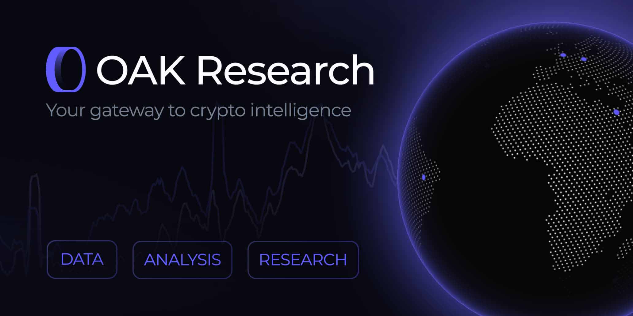 Crypto Market 360° Heatmap | Visual Market Overview | OAK Research